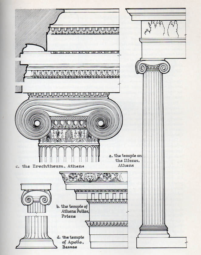 President's Column – Tau Beta Iota Alumni Association